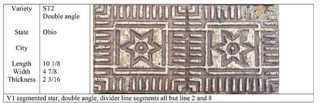 Stars on Pattern Pavers | Pattern Pavers